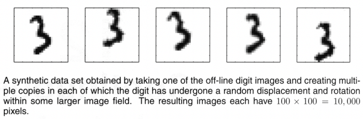 A primer on Principal Component Analysis; PCA | by Rabia Gondur | Mar ...