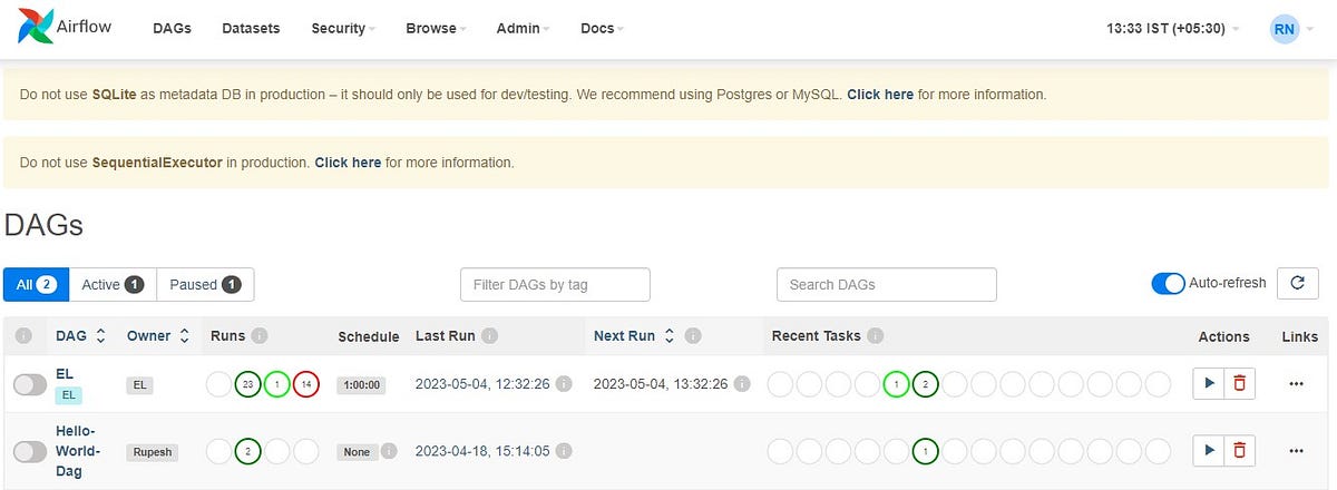 A Comprehensive Guide to Creating a DAG in Airflow | by Rupesh Neve ...