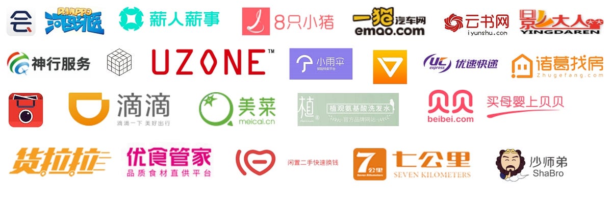 Learn from 10,000+ Chinese startups | by Slashie | China Startups | Medium