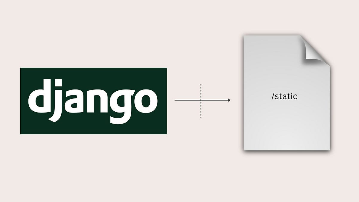Serving Static Files With Django Serving Static Files With Django Has 8350