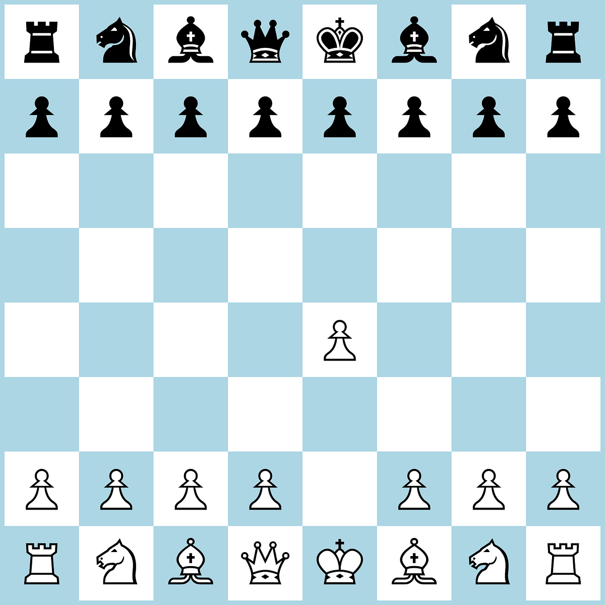 Chess. Life lessons learned from chess | by Maas Lalani | Medium