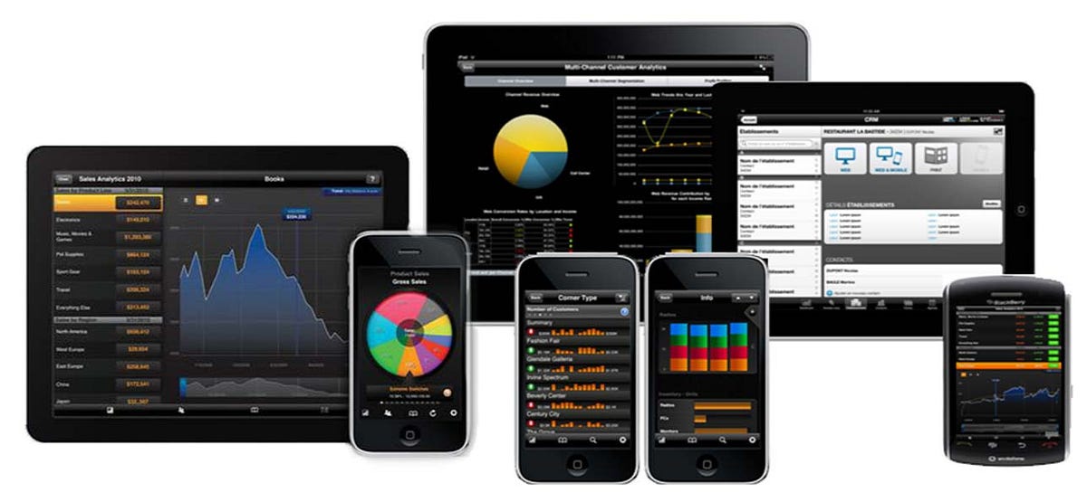 What is Mobile Business Intelligence???? | by steve jacob | Medium