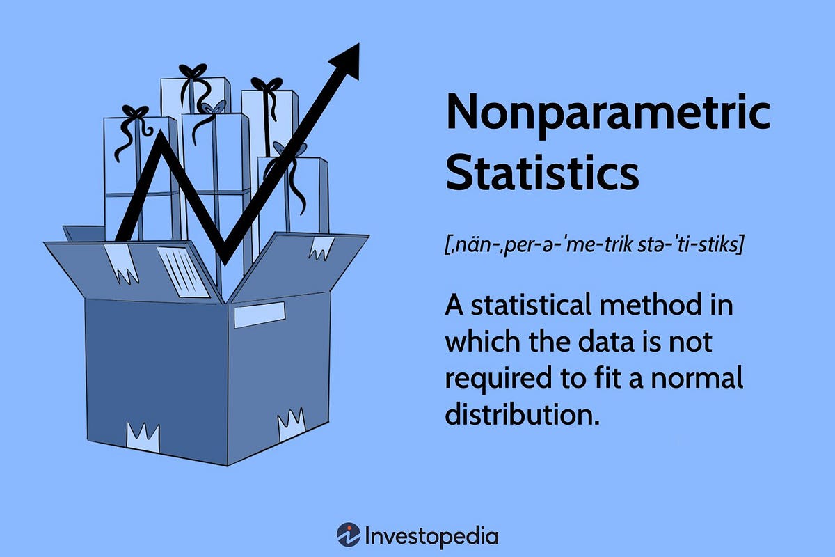 Mastering Hypothesis Testing In Python Part 5 — Advanced Non Parametric Tests By Suraj Pandey