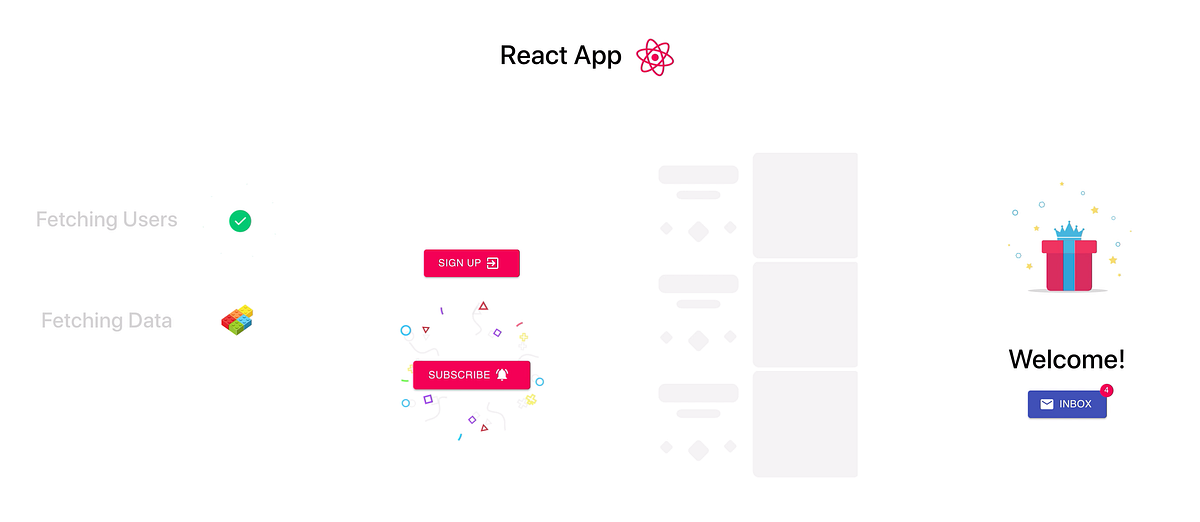 Master UX with React in 2020: Four Ways to Upgrade Your React App User Experience | by Dan ...