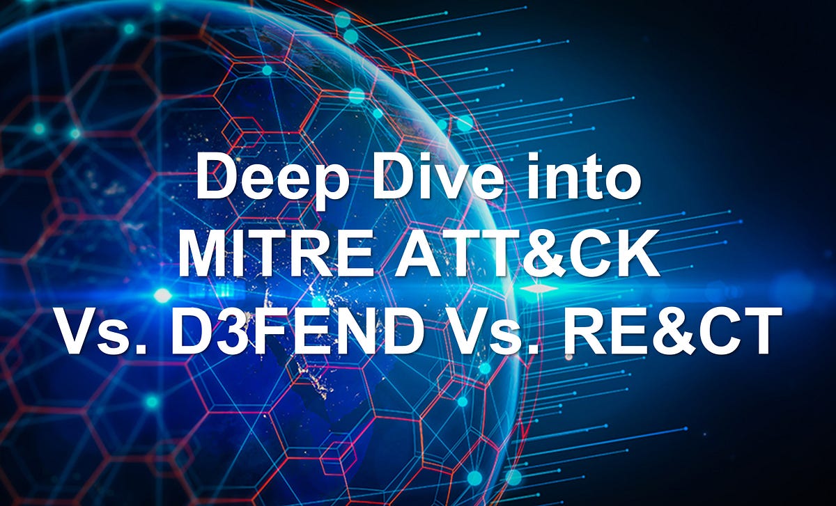 Deep Dive into MITRE ATT&CK Vs. D3FEND Vs. RE&CT | by Inderjeet Singh | Medium