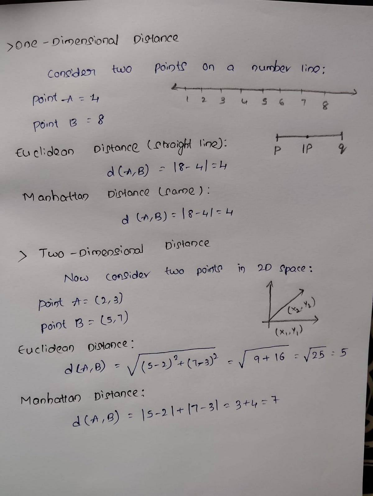Distance metrics in Machine learning: Euclidean & Manhattan Distances ...
