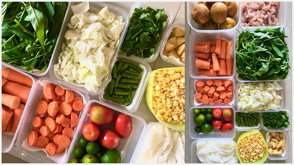 Memulai Hal Baru : Meal Plan & Food Preparation. | by Suha Yumna | Medium