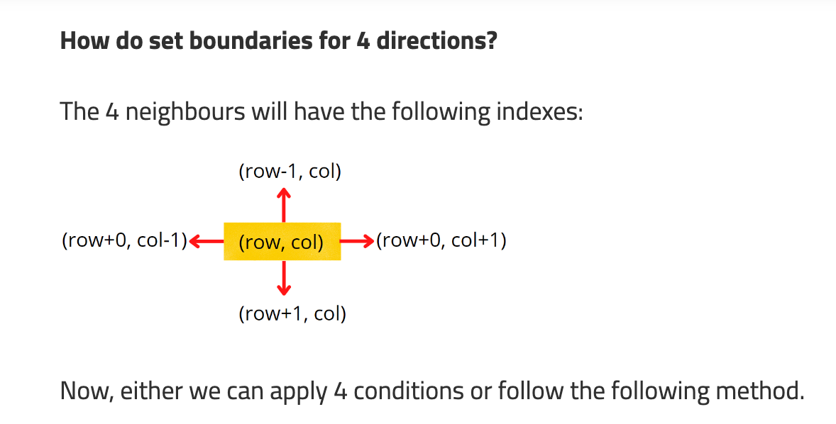 Javascript Rotten Oranges Graph Coding Interview Question Bfs By Sonika Walmart