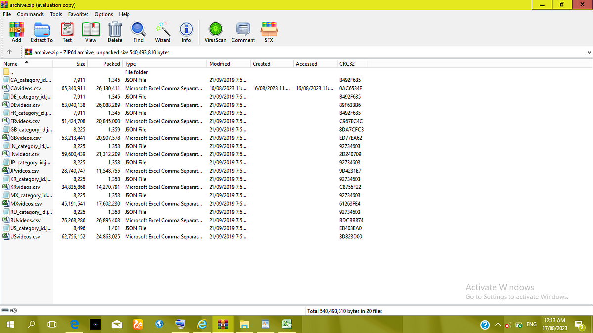 Data Cleaning and Exploratory Data Analysis with Excel on Trending ...