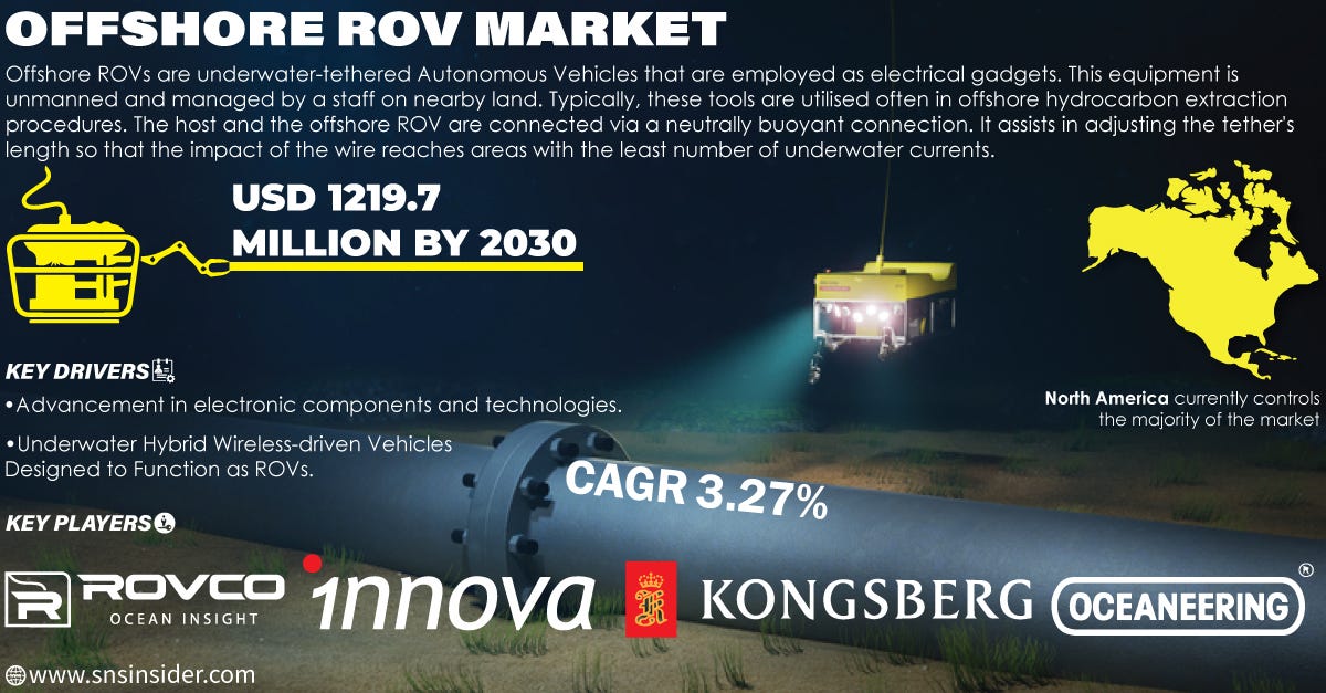 Offshore ROV Market is Booming with Strong Growth Prospects | by ...