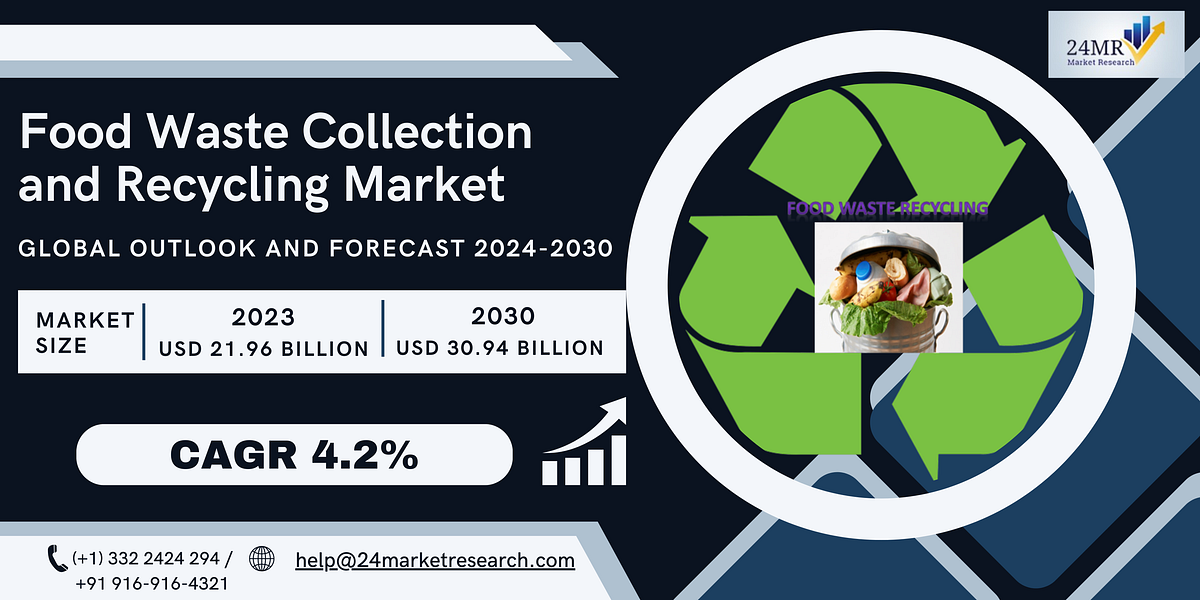 Food Waste Collection and Recycling Market, Global Outlook and Forecast ...
