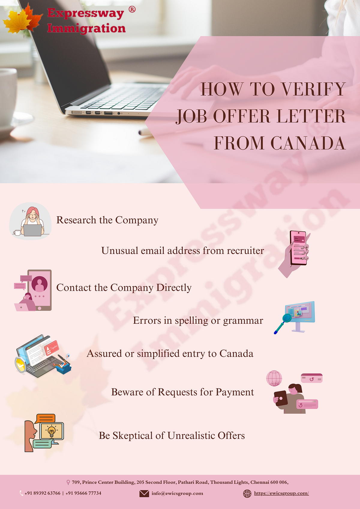 How To Verify Job Offer Letter From Canada | by Expressway Immigration ...