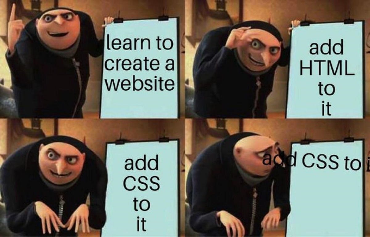 What is CSS and How do we use it? | by Gurbuzertunga | Medium