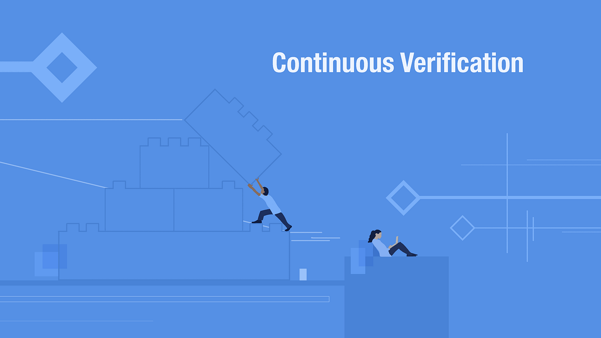 Continuous Verification. Using Node.js and mock-fs | by Rob Levin ...