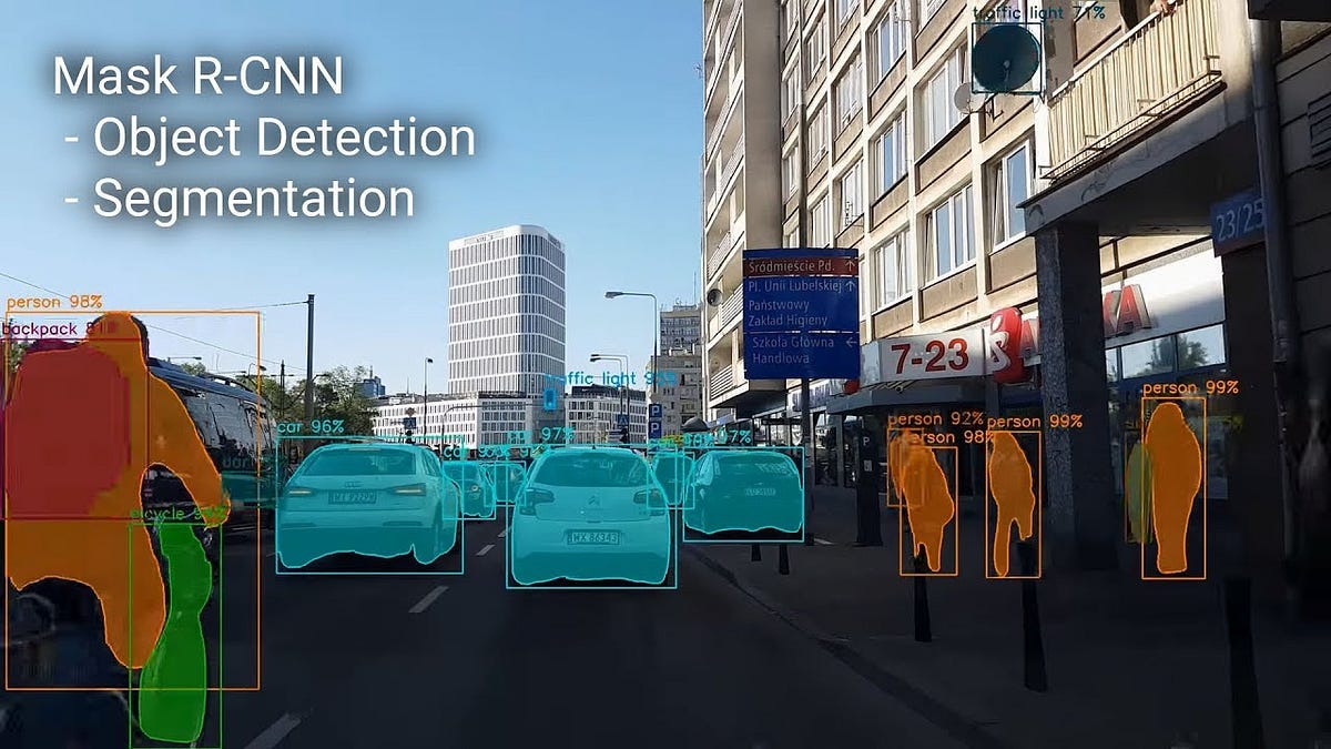 Understanding Mask R-CNN. Although the original paper came in… | by ...