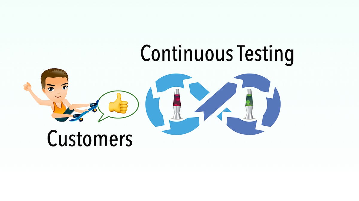 Benefits Of E2e Test Automation And Continuous Testing Part 6 To Happy