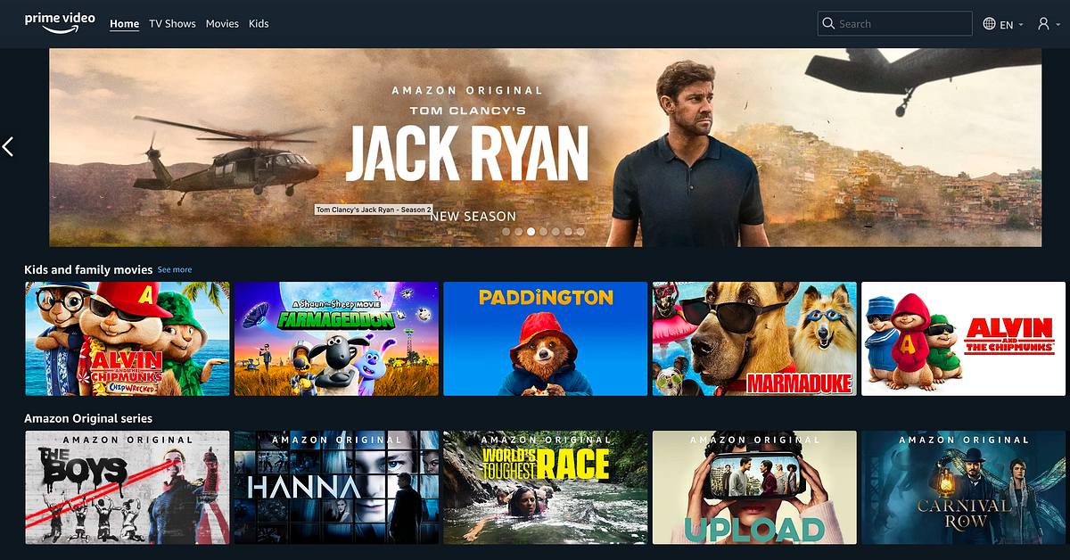 Building resilient services at Prime Video with chaos engineering | by ...
