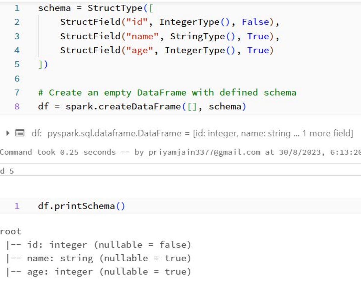 Data Engineer Interview Questions | by Likhitha Tubati | Oct, 2023 | Medium