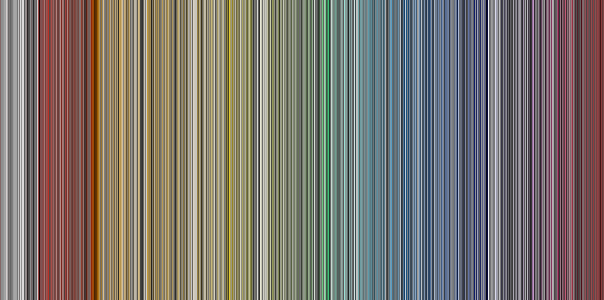 Uncertain Beauty — What Colour is Design? | by Method | Method ...