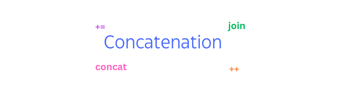 Mastering Concatenation in JavaScript | by MOTUNRAYO ADENEYE | Jan, 2025 | Medium