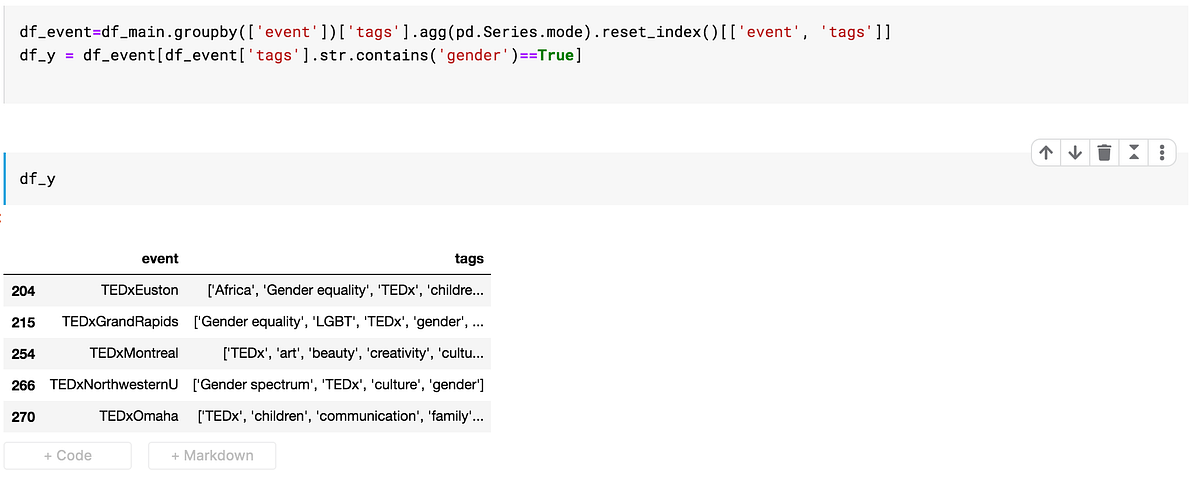 TED TALK ANALYSIS with Python 3- A Kaggle Competition PART 1- EDA | by ...