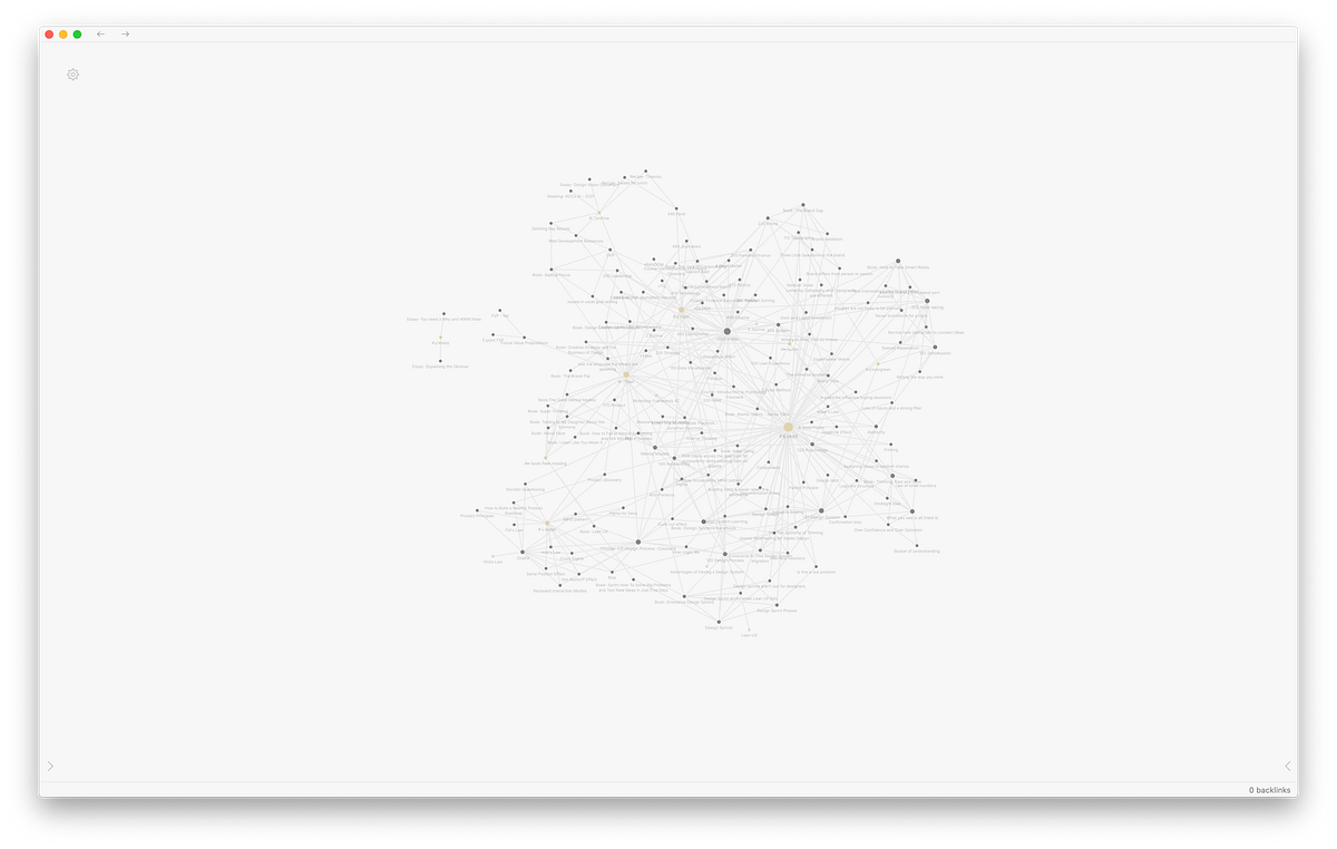My Knowledge Management Workflow — using Obsidian | by Hiran ...