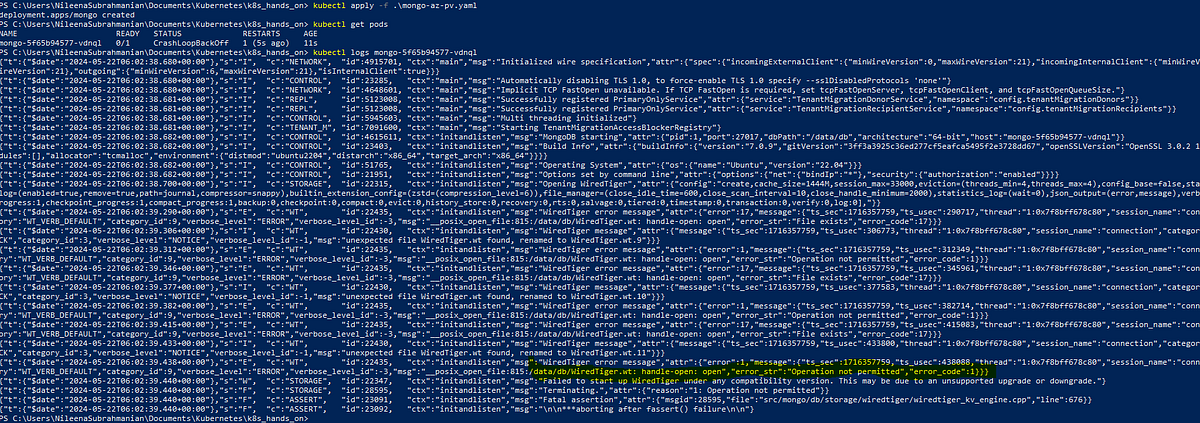 Deploying Mongo Db To Kubernetes With Azure File Share As Volume By Nileena Subrahmanian Medium