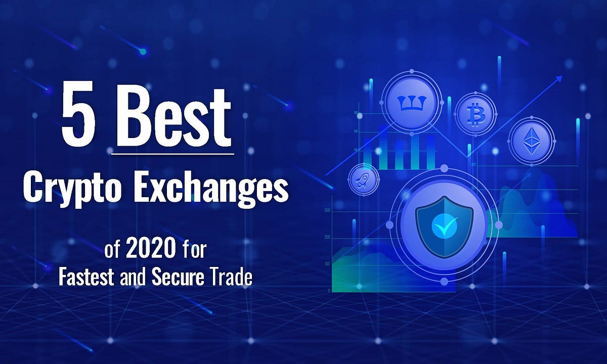 5 Best Crypto Exchanges of 2020 for Fastest and Secure Trade | By:Aqsa ...
