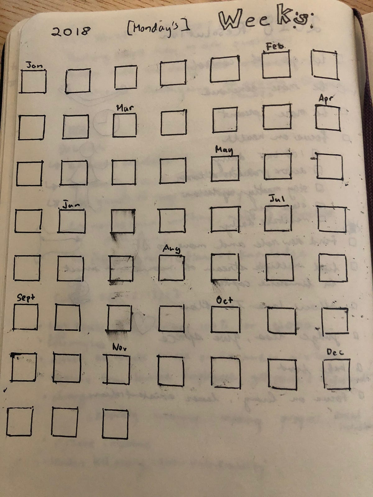 2018 in 52 boxes.. Origins | by A.W.W | Medium