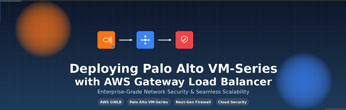 Deploying Palo Alto VM-Series Firewall with AWS Gateway Load Balancer | by Adhiraj Jarwal | Jan ...