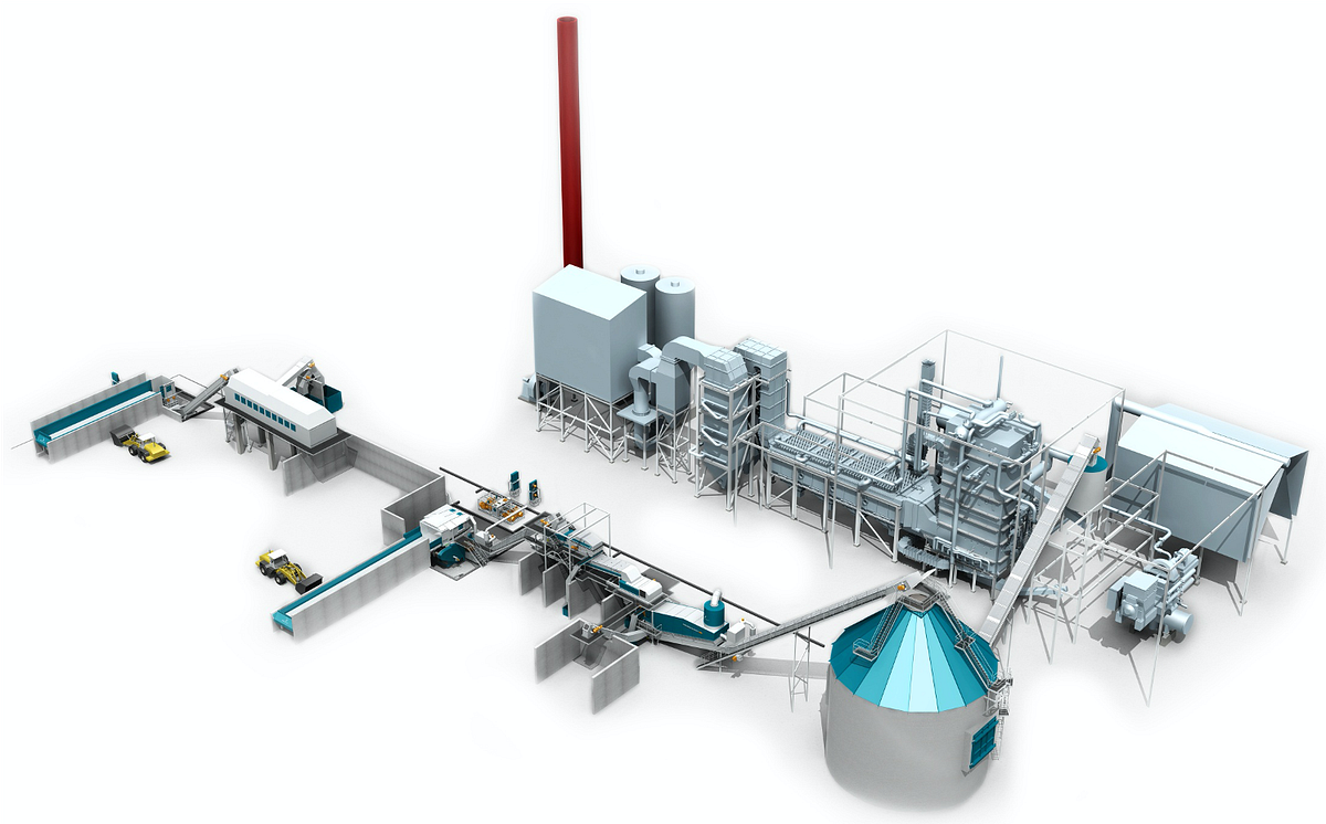 Transforming Waste into Energy: Innovative Waste to Fuel Technology and ...