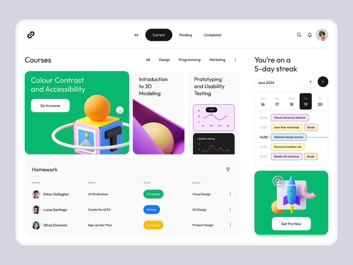 Edgy and Top-notch Dashboard Design Examples | Medium