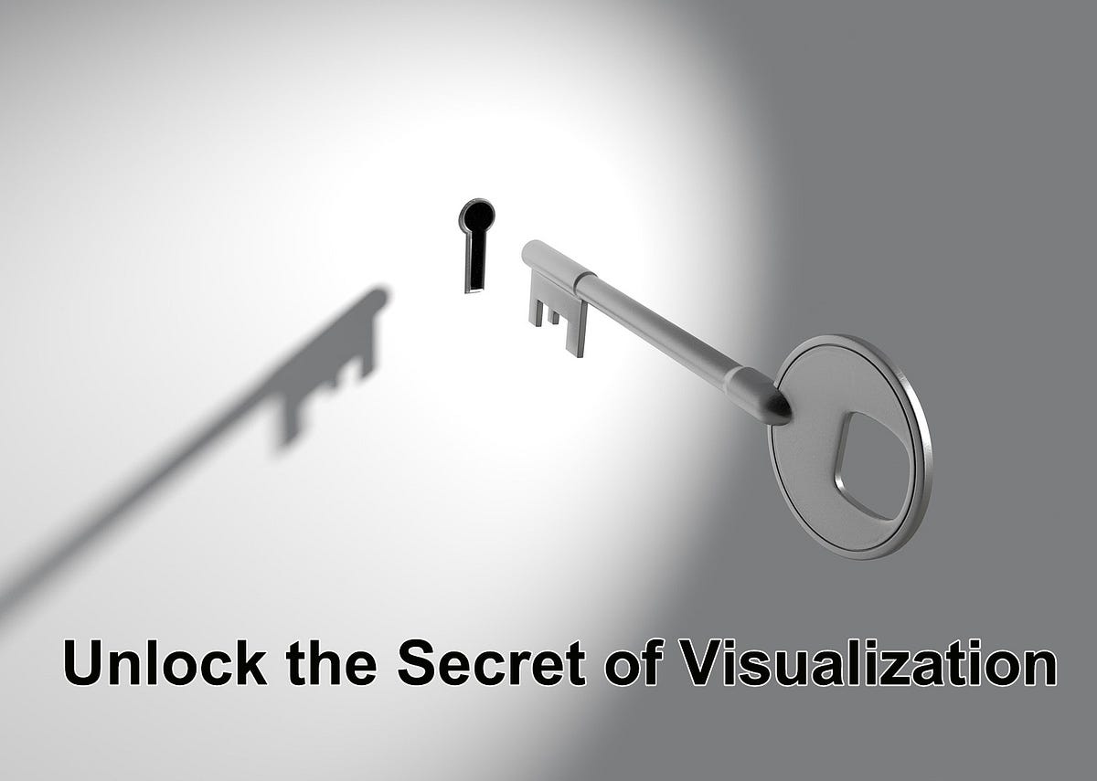 The Secret of Visualization. What is visualization? | by Terry Tang ...