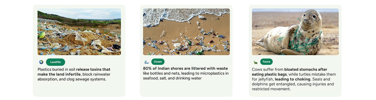 UNPLAST: Turning Plastic Segregation into a Gamified Reward System | by ...