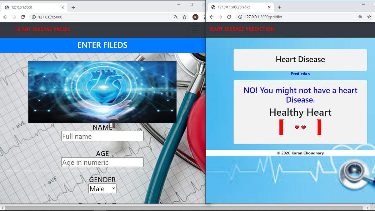 End to End Deployment of Heart Disease Prediction Through Flask With Machine Learning Algorithm ...