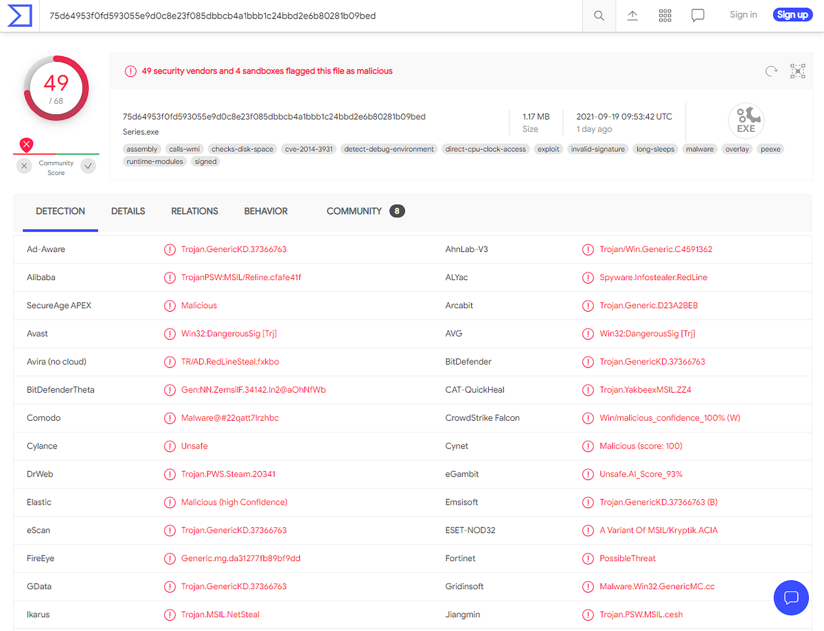 redline-stealer-what-is-redline-stealer-by-oguzhan-ozturk-medium