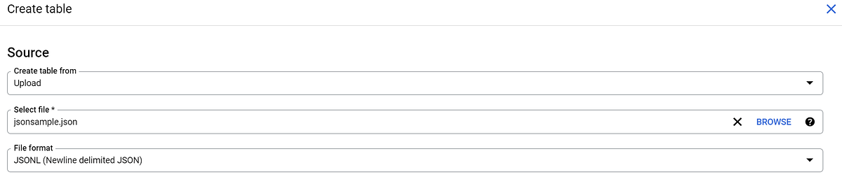 Flattening JSON in BigQuery. Introduction: | by Vignesh Mayilappan | Towards Dev