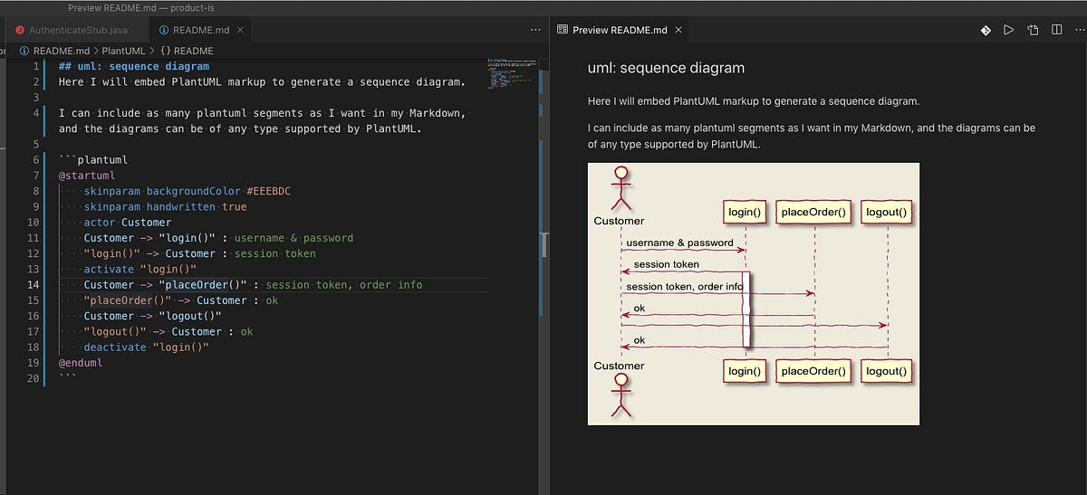 UML และ Markdown ใน VS Code. พอดีเจอจาก blog ด้านบนว่า เราสามารถ… | by Pramoth Suwanpech | Medium