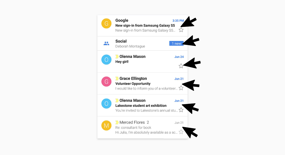 Increase sign up rates with sniper links | Medium
