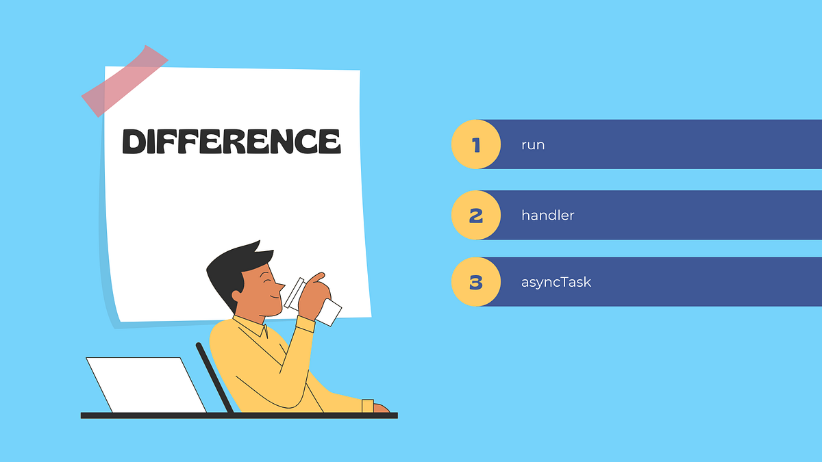 Difference between run, handler, asyncTask in android | by zeshan sahi ...