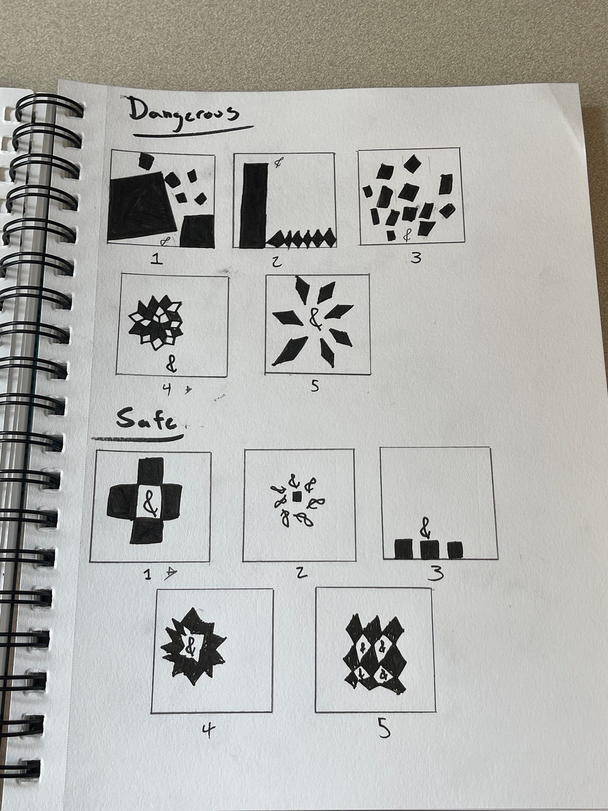 Project 2. For project 2 I created 30 different… | by Harry Schneider ...