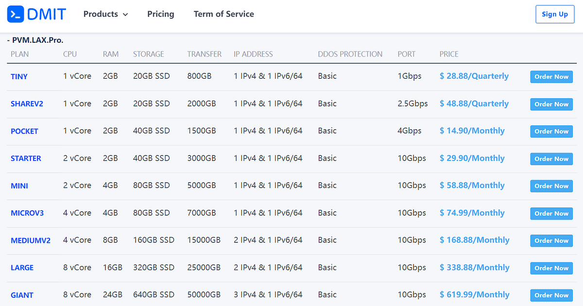 DMIT Los Angeles LAX Pro package upgrade, starting at $28.88/season, up to 10G bandwidth ...
