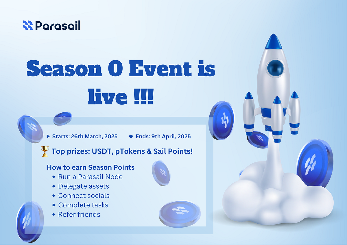 Parasail Season 0 Event: A Launchpad for Rewards and Community ...