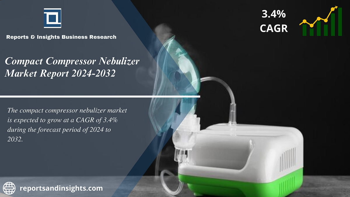Compact Compressor Nebulizer Market Research 2024 to 2032: Industry ...