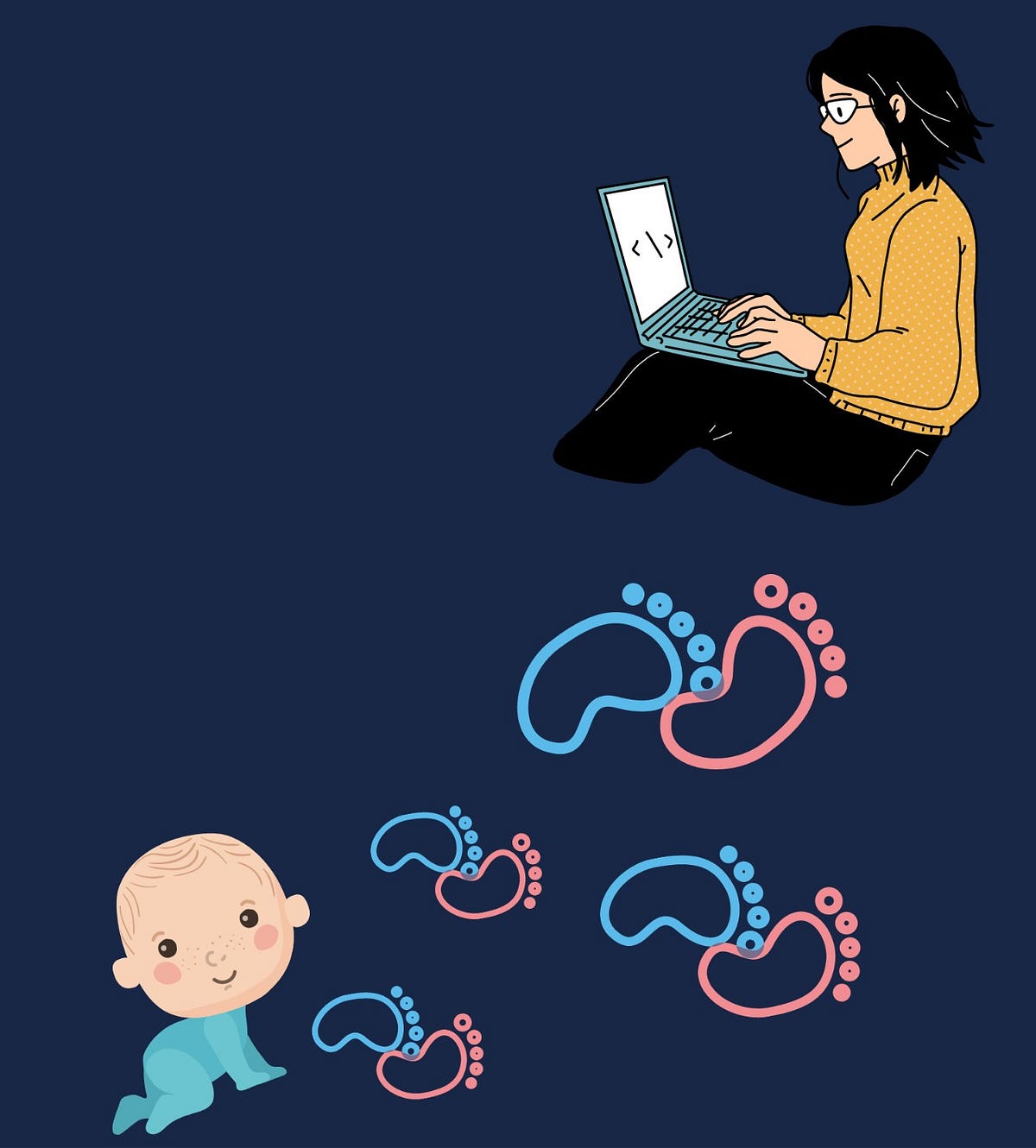 How to start programming for beginners | by Pooja Shaji | Medium