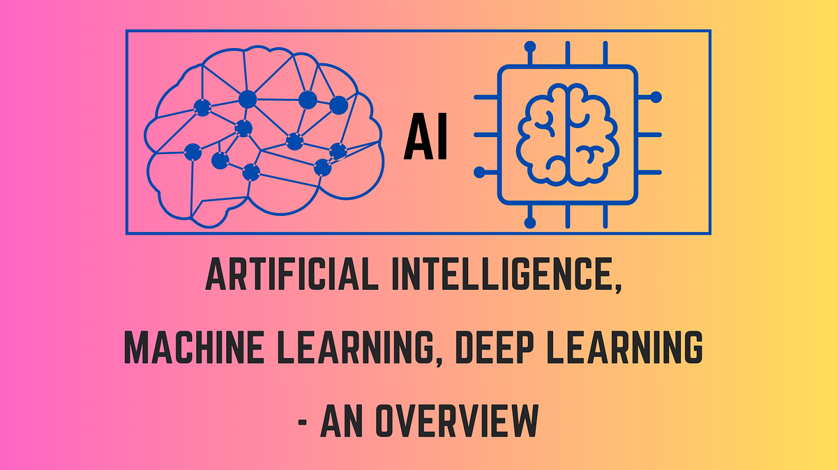 Artificial Intelligence, Machine Learning, Deep Learning - An Overview | by Shriram Sivanandhan ...