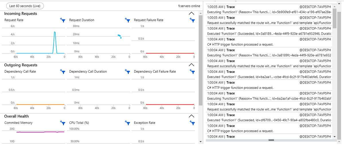 Azure Application Insights Configuration for Function App running ...