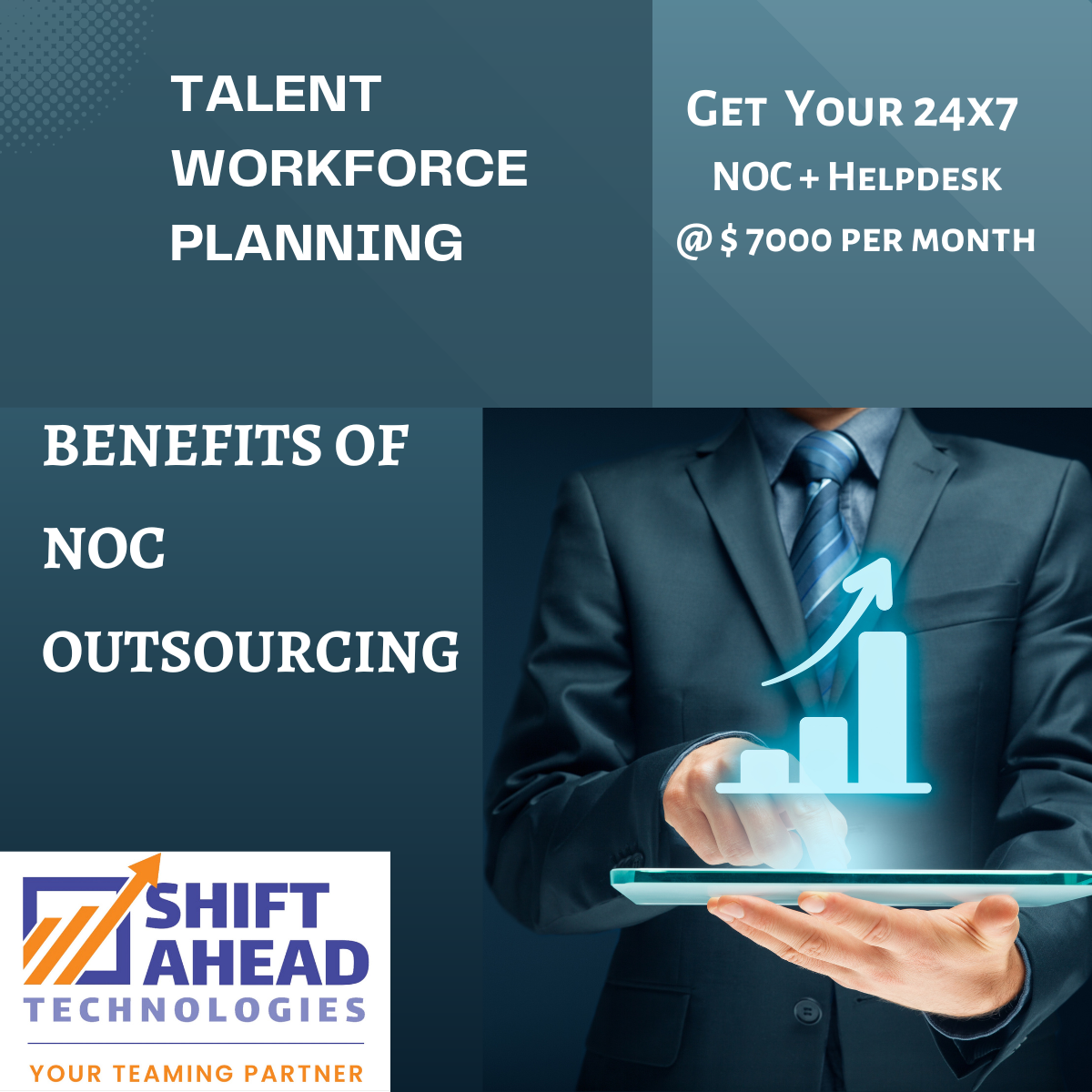 Benefits Of NOC Outsourcing. Redefine Your NOC / Helpdesk | by Rajeeb Ghosh | Medium