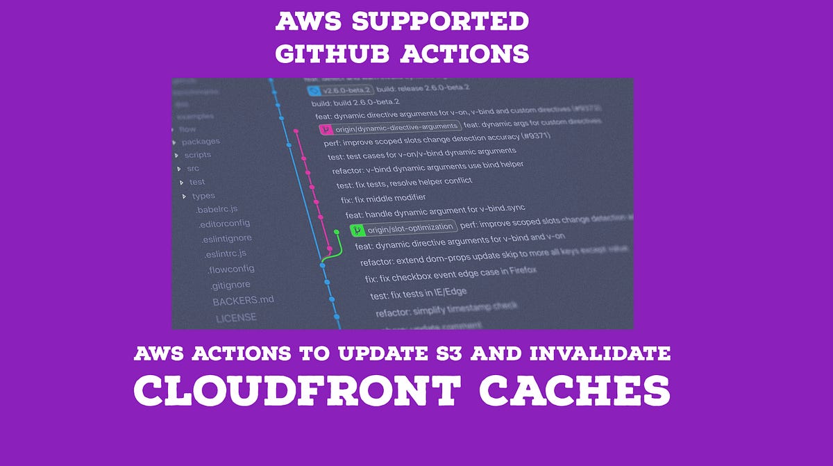 Official AWS for Github Actions. How to use AWS supported Github Actions to update S3 and ...