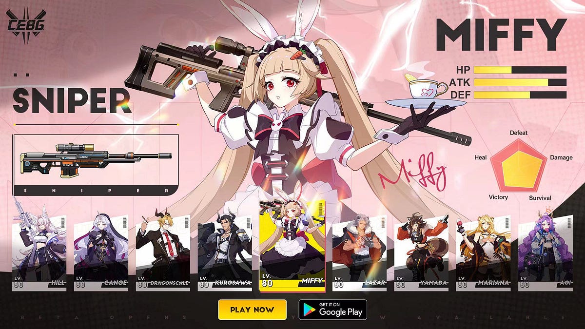 CEBG BETA TEST II AND NEXT. Dear players,This is the final test… | by ...